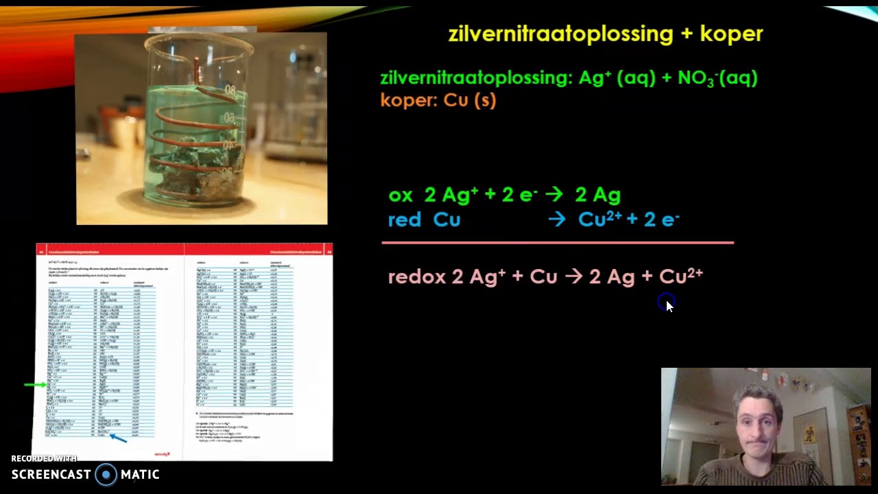 Redoxreacties opstellen met binas tabel 48 - YouTube