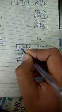 Short Trick 1 | How to make a 3x3 Magic Square ? - YouTube