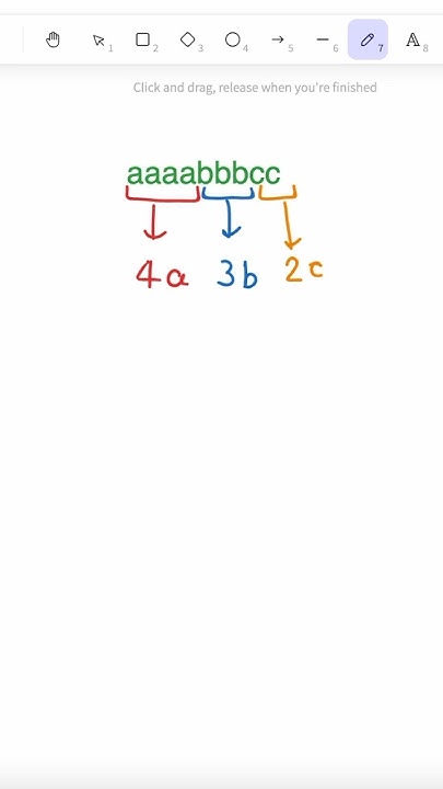 Day 96100 Of Javascript Interview Coding Questions React Javascript Programming Coding