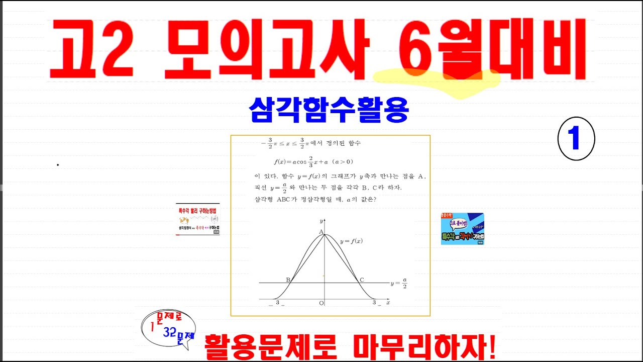 고2모의고사6월대비문제풀이삼각함수대칭성주기성평행이동최대최소값으로그래프위치설정특수각을빨리결정하는방법바로실전에적용