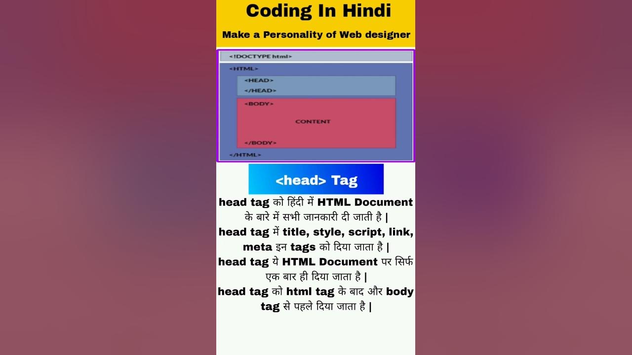 Html Head Tag In Hindi Shorts Viral Video Learnhtml Youtube