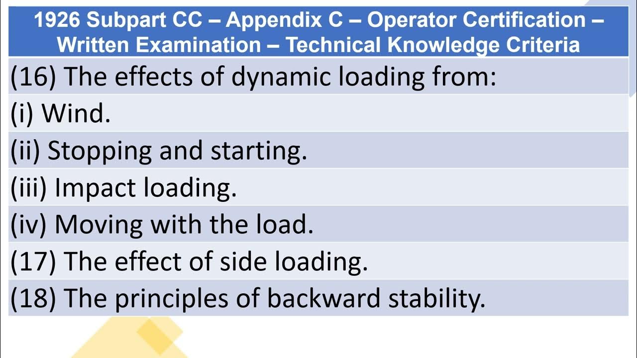OSHA 1926 Subpart CC – Appendix C – Operator Certification – Written Examination - YouTube