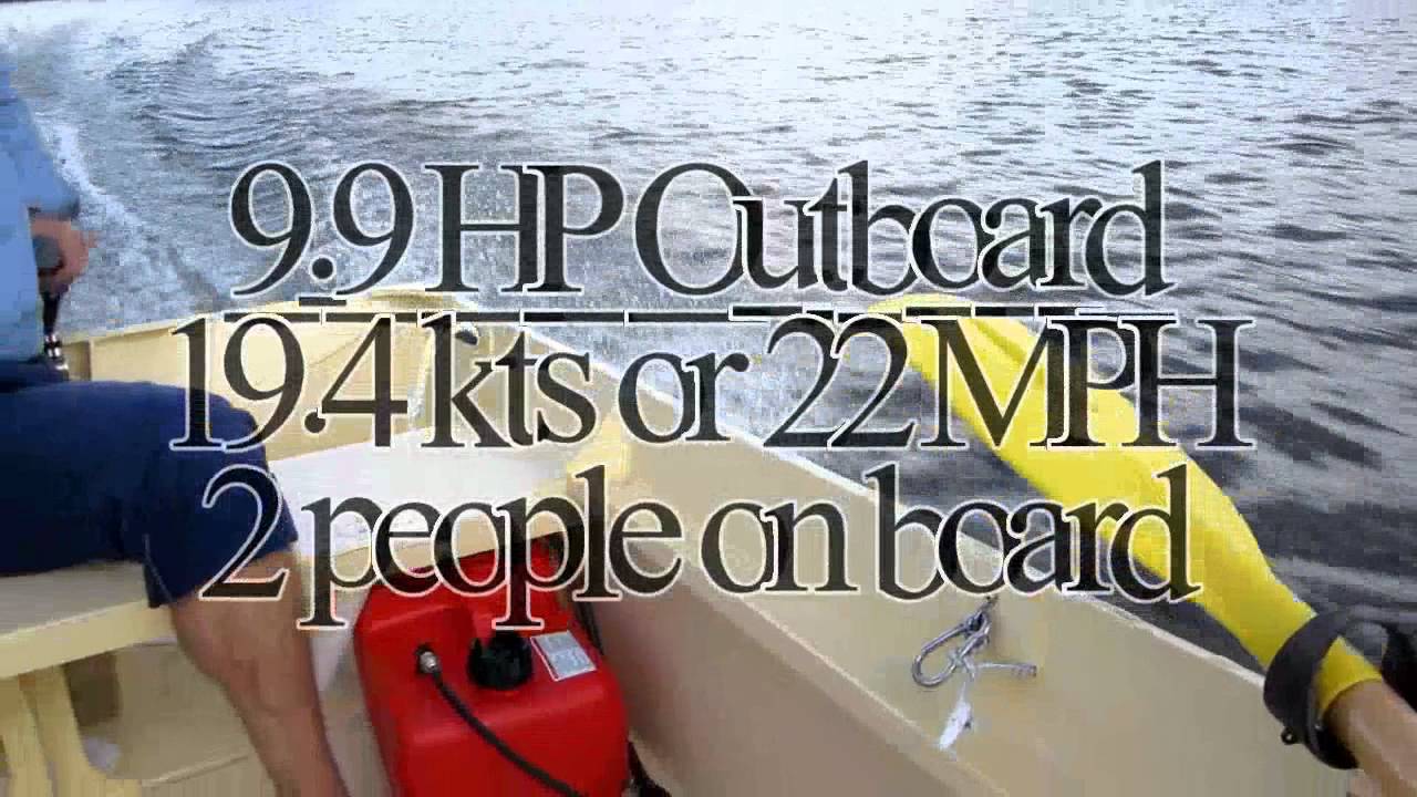 The Magnum 12 - YouTube