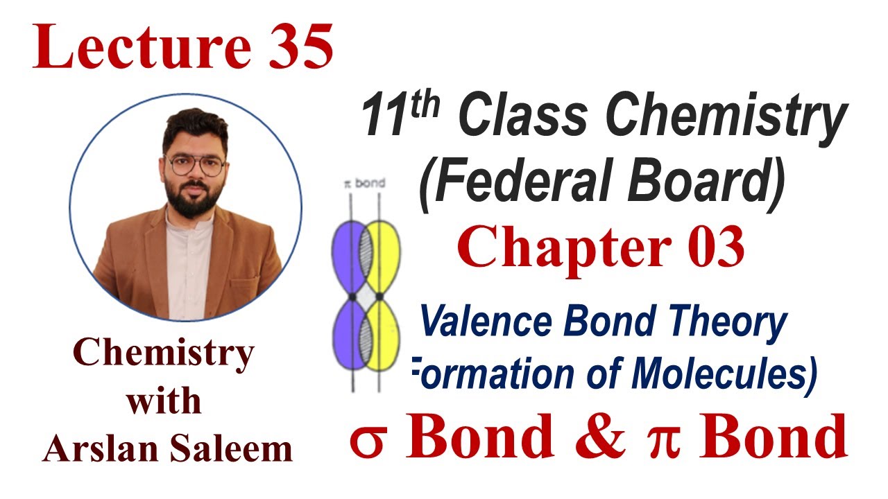 Lecture 35, Chapter 3, Class 11 Chemistry, Valence Bond Theory, Sigma ...