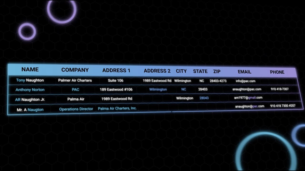 Meet matchit, the worlds most powerful AI matching engine from ...