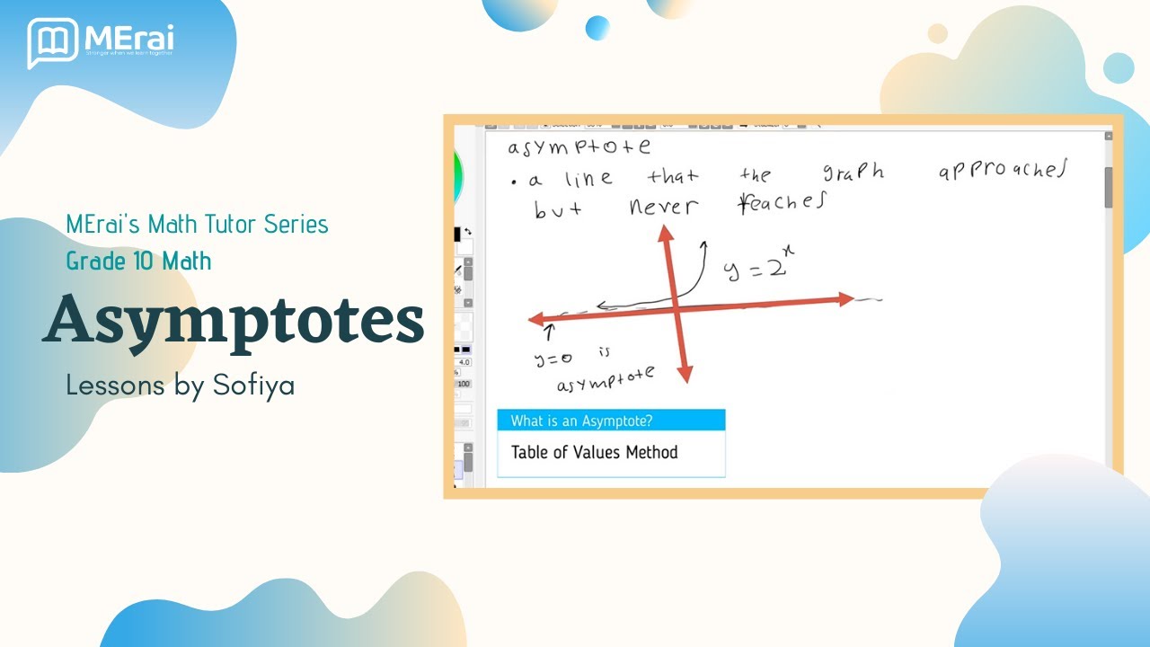 What is an Asymptote? -Tutor Series - YouTube