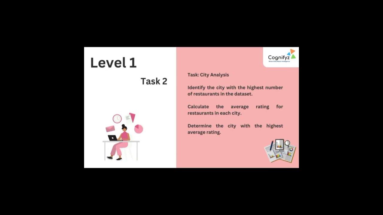 Cognifyz internship Level 1 Task 2: City Analysis - YouTube