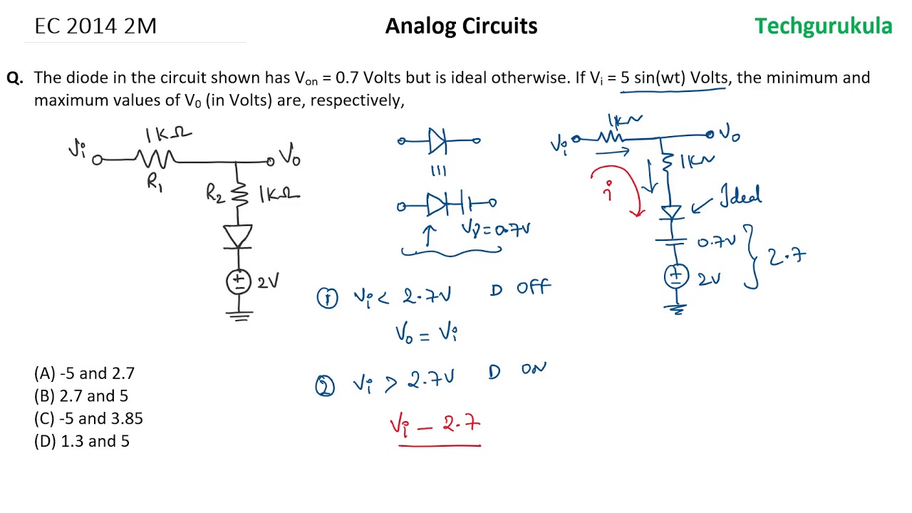 AC: EC GATE 2014 2M - Diode Circuits - YouTube