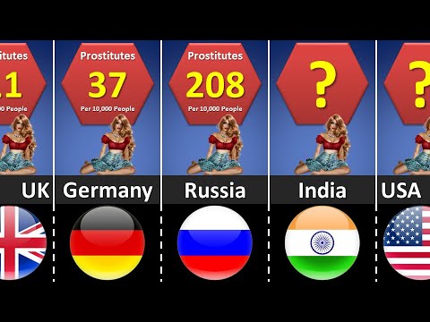 Prostitution Statistics by Country | Just For Educational Information ...