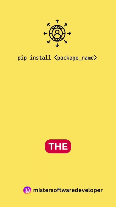 Python Modules And Libraries Coding Learnpython Programminglanguage Programming