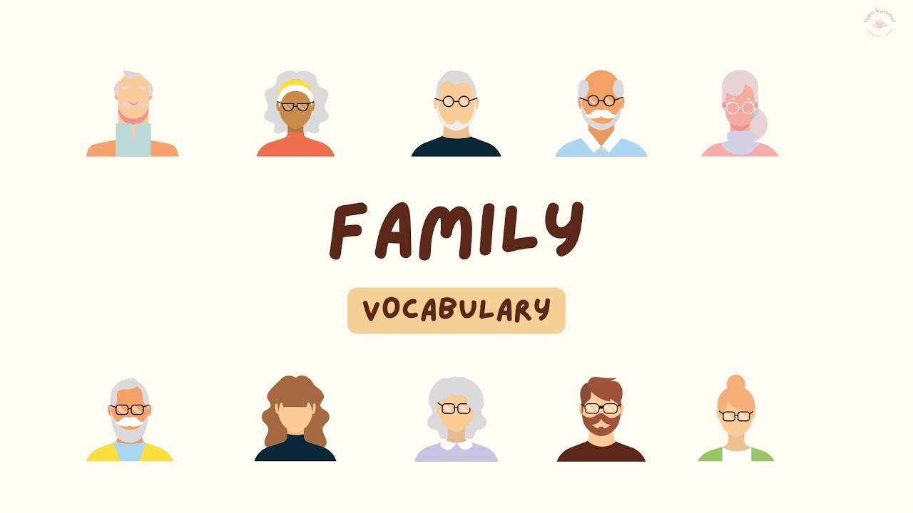 Learn Family Members Vocabulary With Pictures And Pronunciation in ...