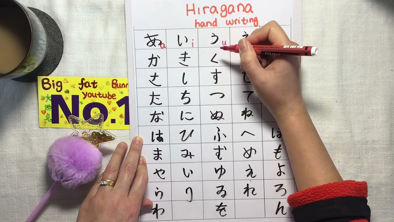 How to write Japanese/Learn haragana /how to read and write Japanese ...