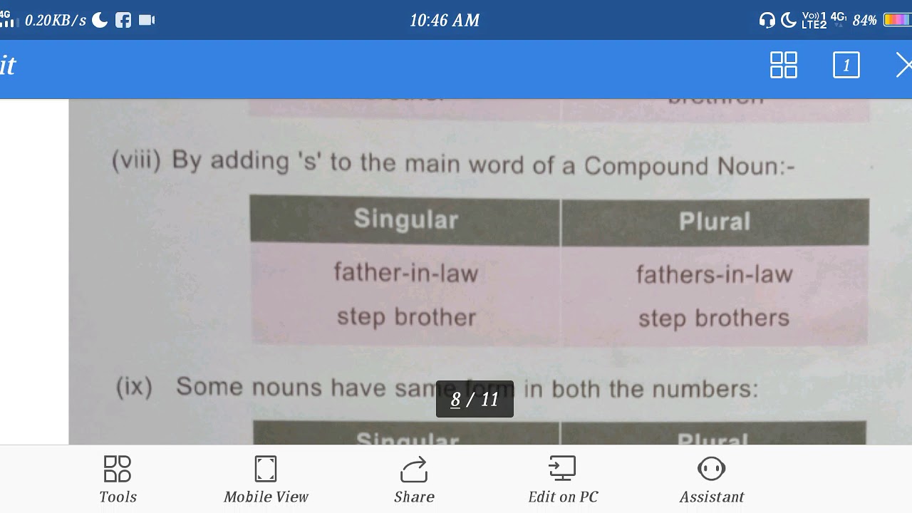 One and More Than One: Numbers- English Grammar- Singular and Plural ...