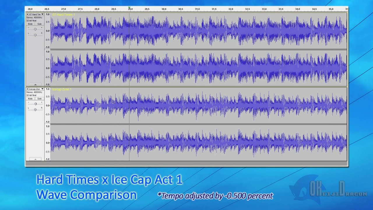 Hard Times x Ice Cap Zone - Wave Comparison | [CC] for Commentary - YouTube