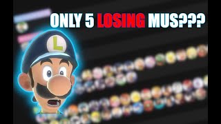 Luigi Melee Matchup Chart