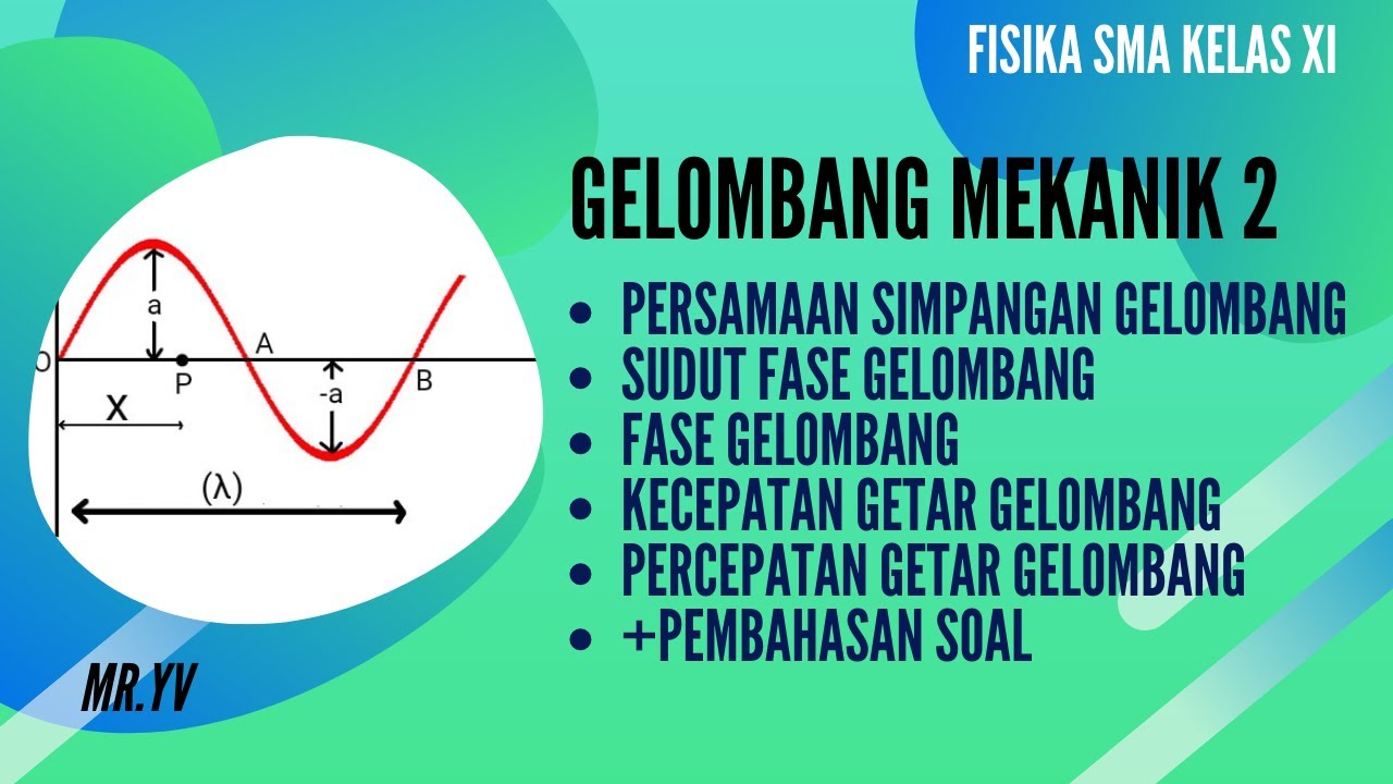 PERSAMAAN SIMPANGAN GELOMBANG, SUDUT FASE & FASE GELOMBANG | MATERI ...