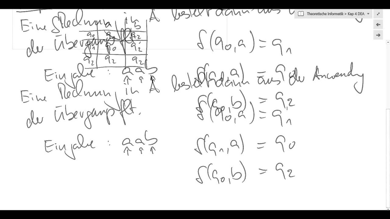 21. Video Theoretische Informatik WS 2013/14 - Beispiel: endlicher ...