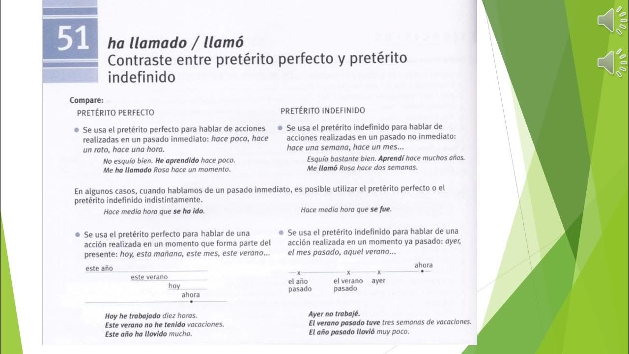 Contraste entre pretérito perfecto y pretérito indefinido - YouTube