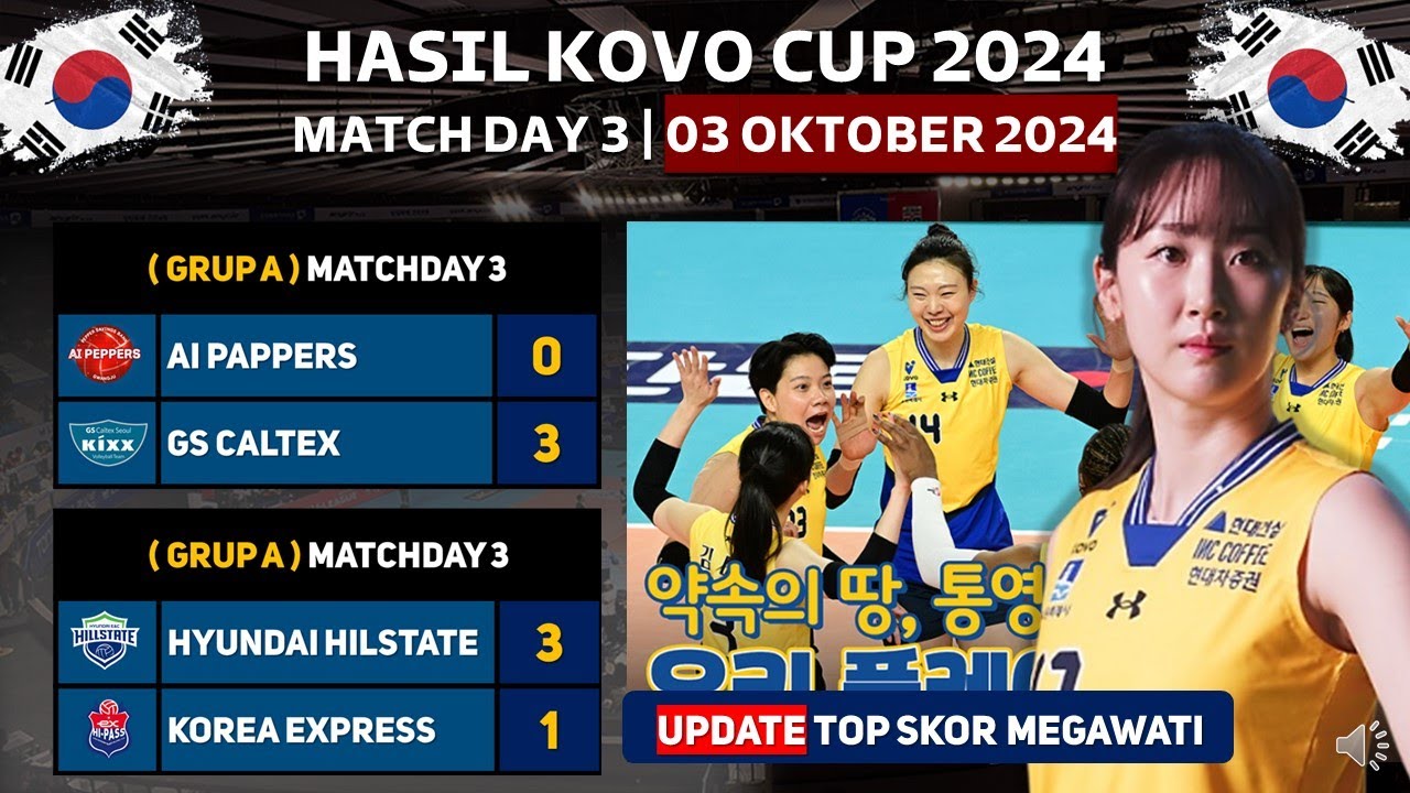 Hasil Kovo Cup 2024 Hari ini:Hyundai Vs Korea Express ~Klasemen Voli ...