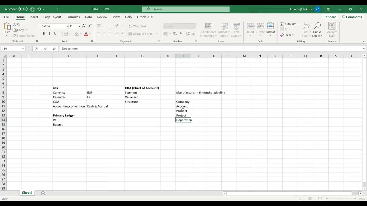 Oracle R12 General Ledger ( GL ) complete setups - YouTube