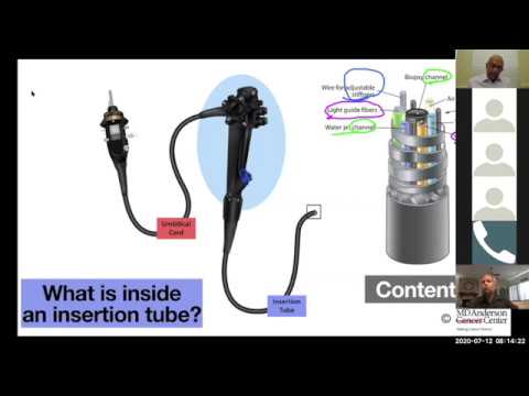 Zoom Class 7 - Endoscope Structure and Specifications - YouTube