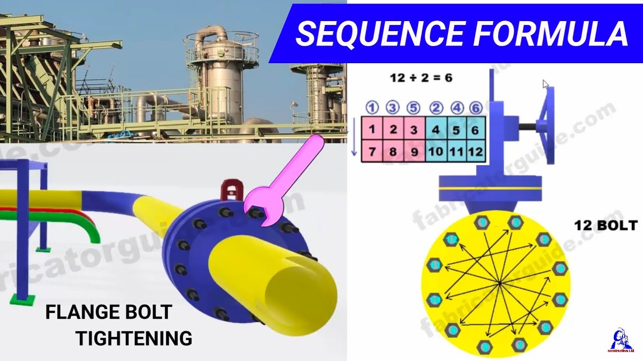 Pipe flange bolt tightening sequence formula | 12 bolt flange ...