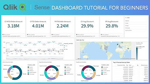 Complete QlikSense Dashboard Tutorials - YouTube