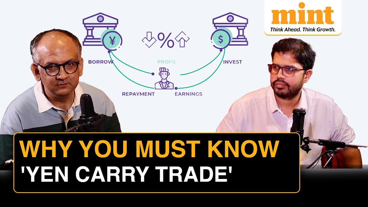 Yen Carry Trade Explained | How It Plays A Role In Nearly Every Sharp ...