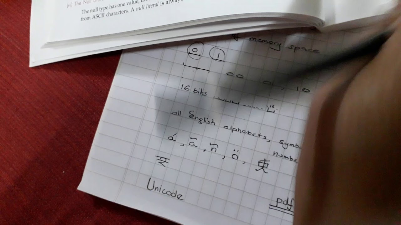 Class 9 Computer Applications Lesson 4 Part 1 YouTube class-9-computer-applications-lesson-4-part-1-youtube