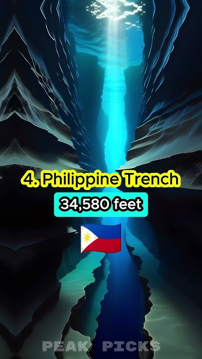 Top 10 Deepest Ocean Trenches in the World 🌎 #Top10 - YouTube