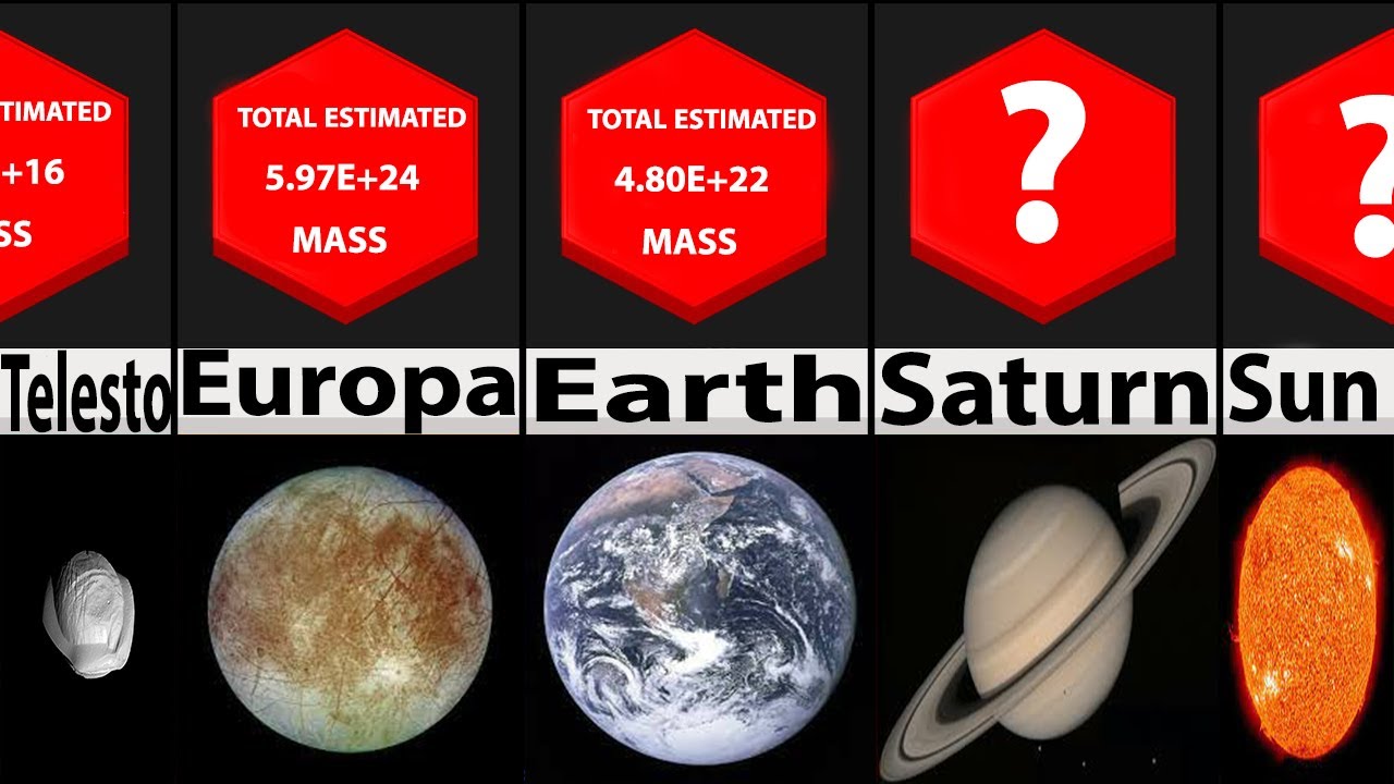 Comparison | Planets Mass - YouTube