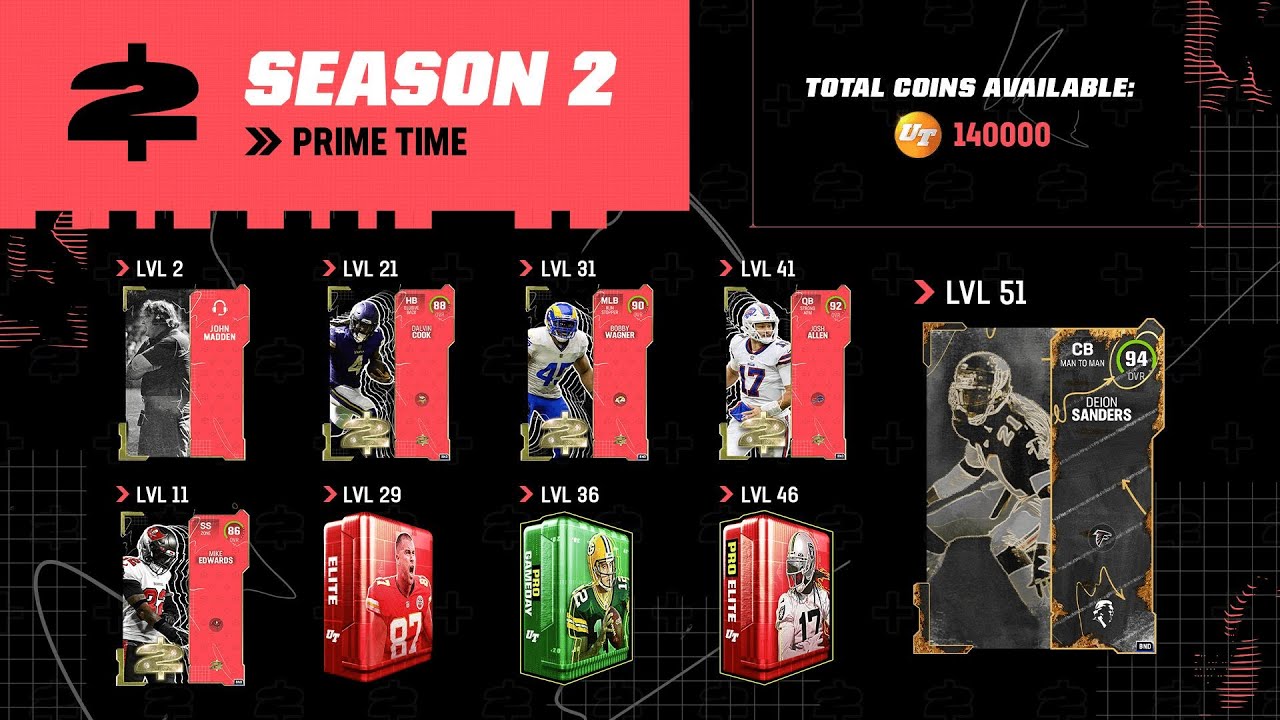 Season 2: Field Pass Overview - Deion Sanders is HERE | Madden 23 ...