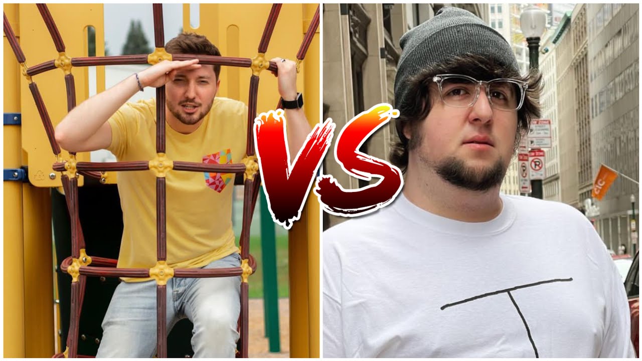 Scott Cramer Vs JonTron Real Age Lifestyle Biography - YouTube