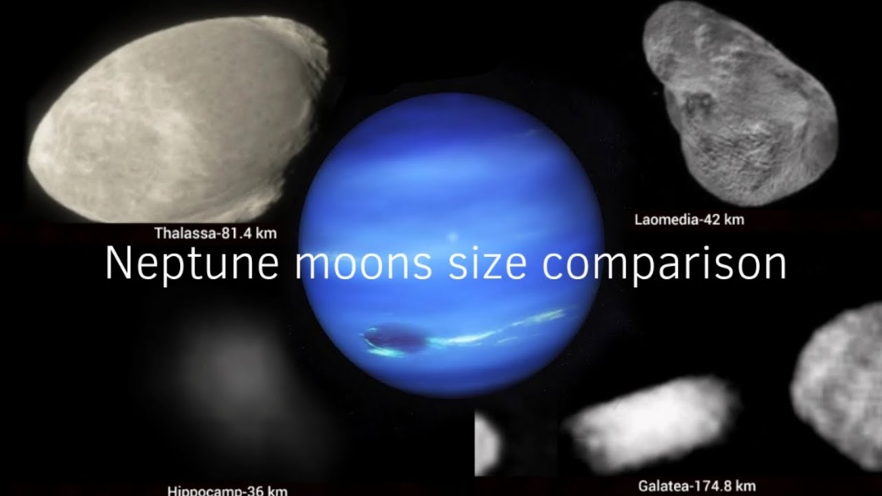 Neptune moons size comparison - YouTube