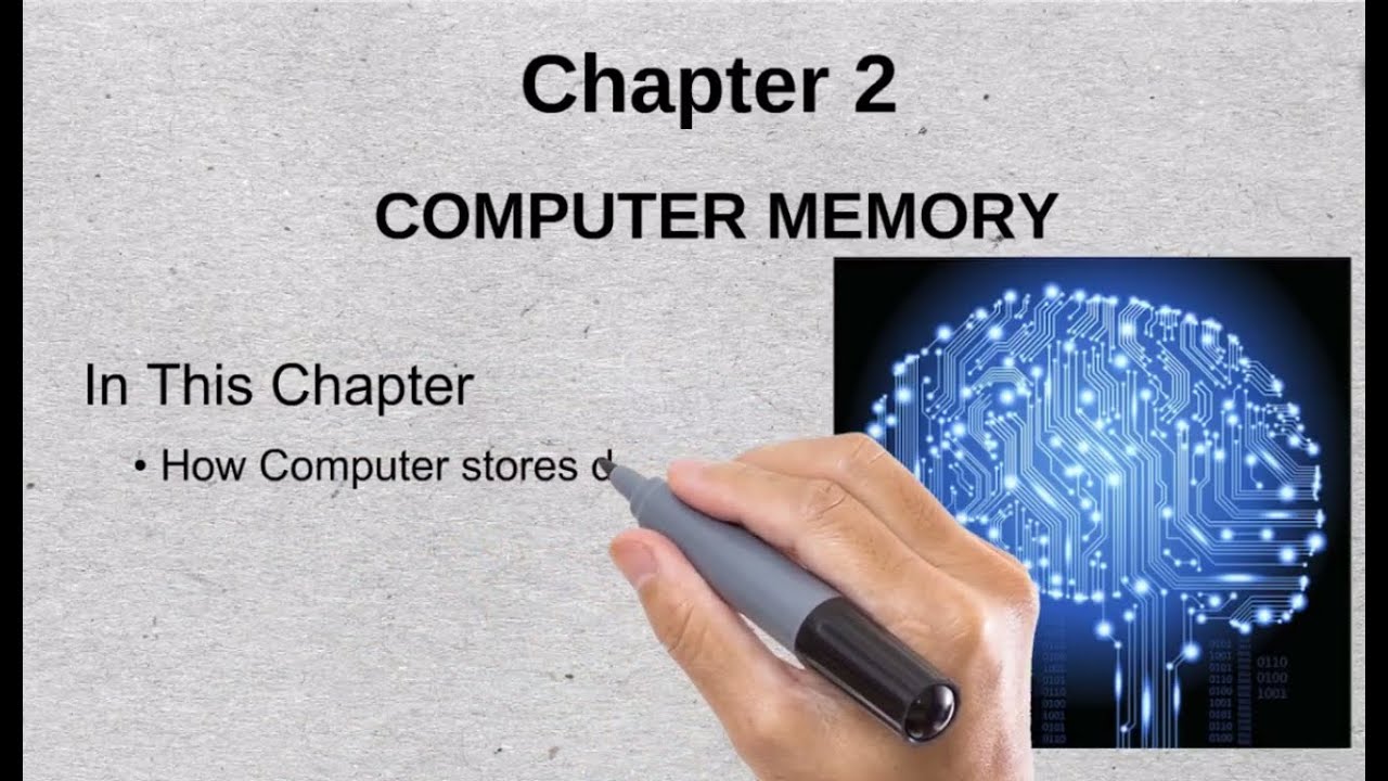 Computer Memory Class 5 YouTube Computer Memory Class 5 YouTube