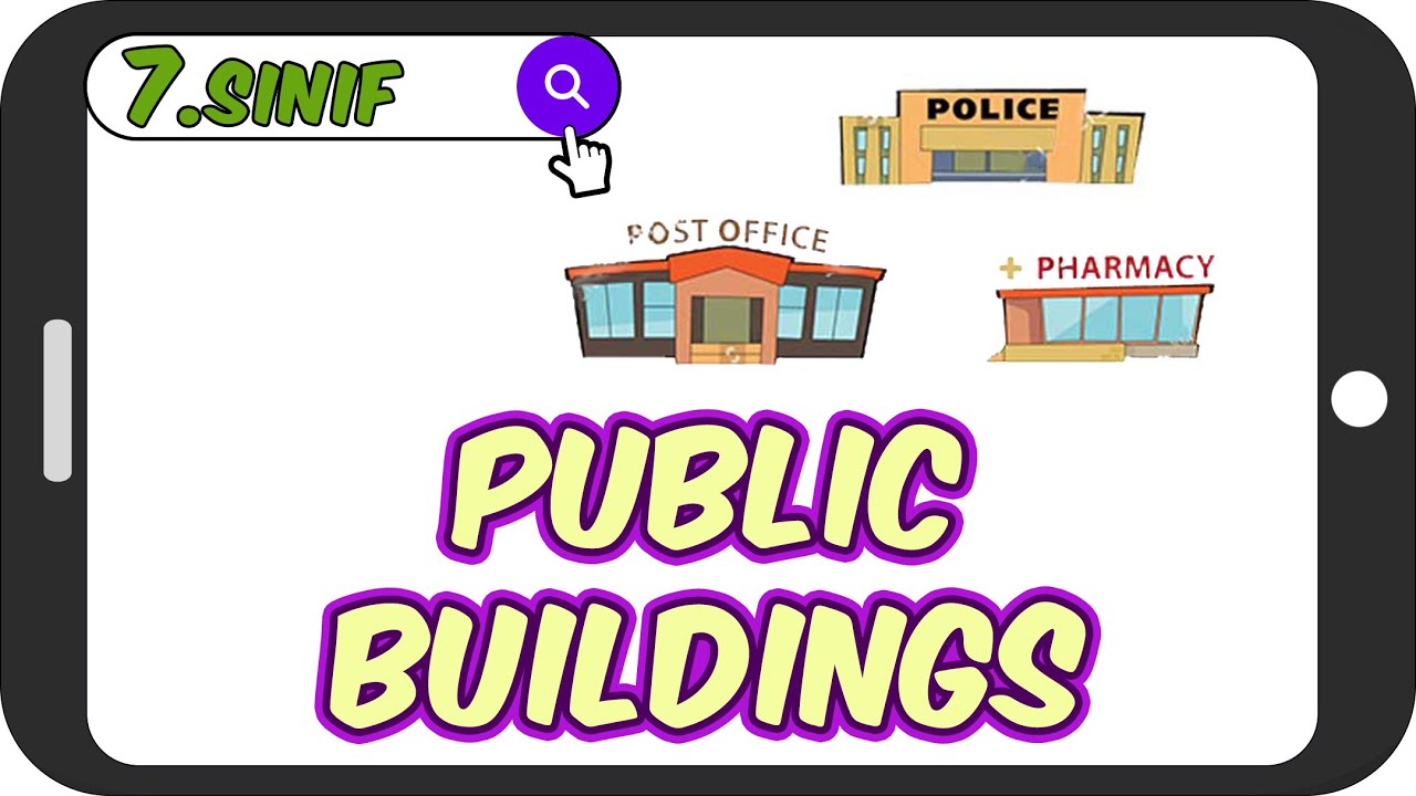 Public Buildings / Güncel Konu Anlatımı 🏥 7.Sınıf İngilizce #2023 - YouTube