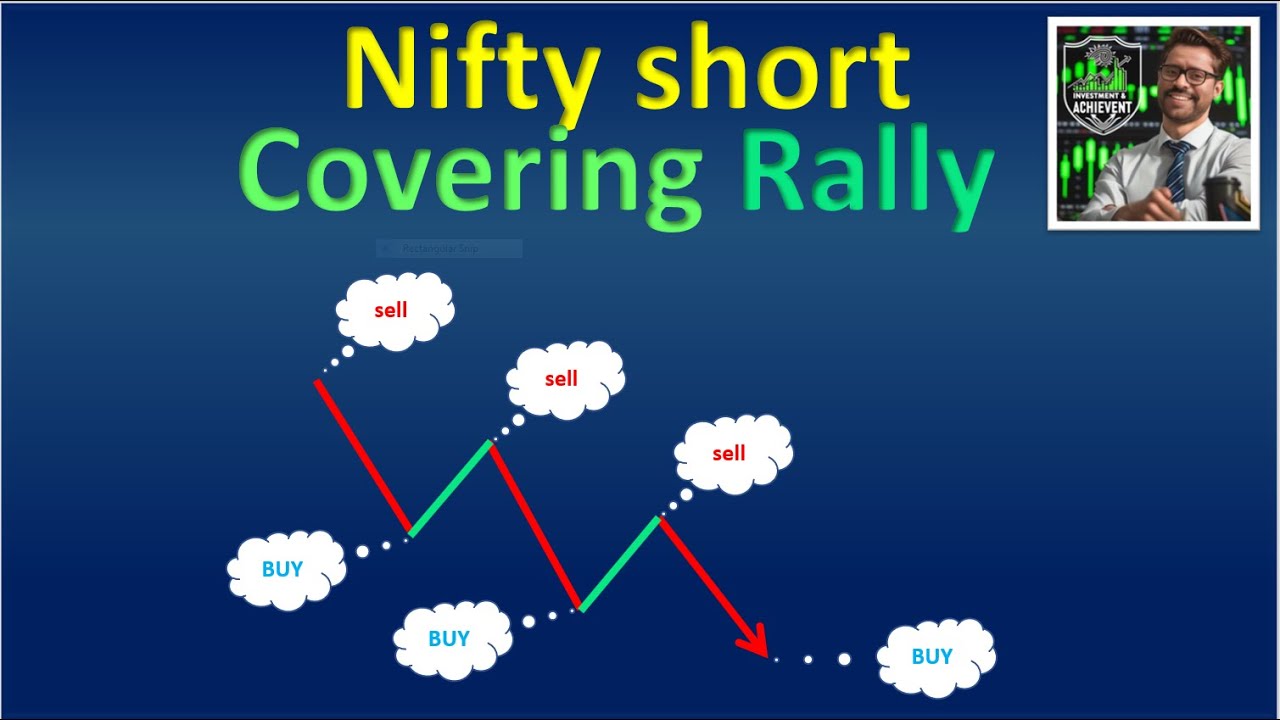 Nifty short covering Rally , Birla soft - YouTube