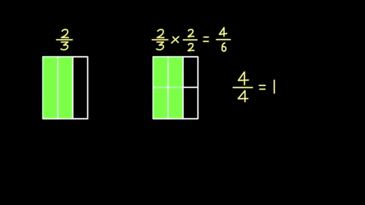 Topic 8 3 Generate Equivalent Fractions Multiplication YouTube topic-8-3-generate-equivalent-fractions-multiplication-youtube