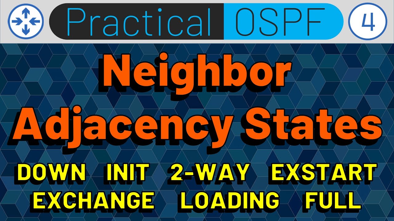 OSPF Neighbor Adjacency States: DOWN ATTEMPT INIT 2-WAY EXSTART ...