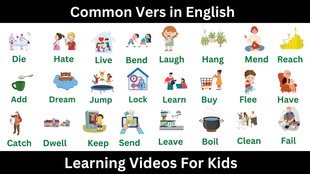 Verb / Verbs in English grammar || Basic English Grammar | English ...
