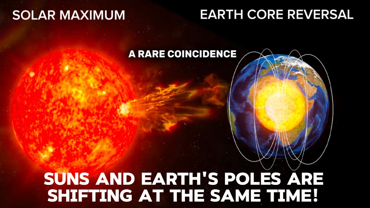 Scientists Warns: Earth's Poles are Shifting and At the Same Time ...