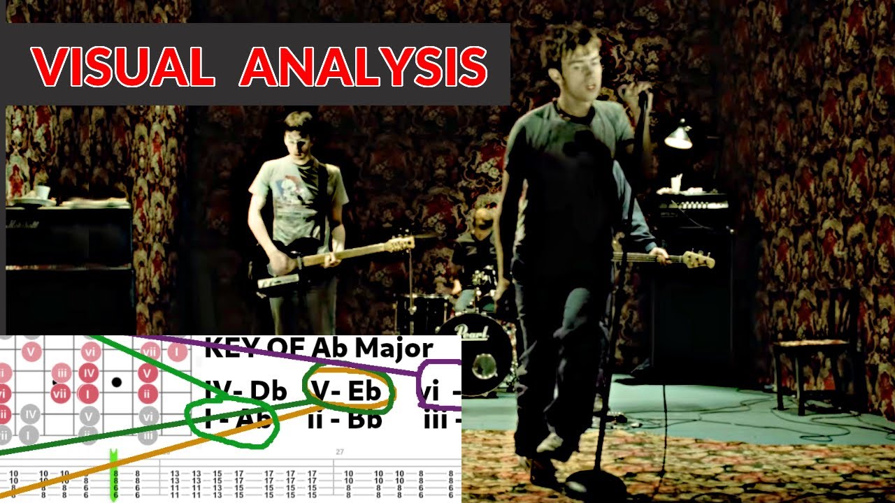 Blur SONG2 Analyzed Visually - Music Theory for Visual Learners - YouTube