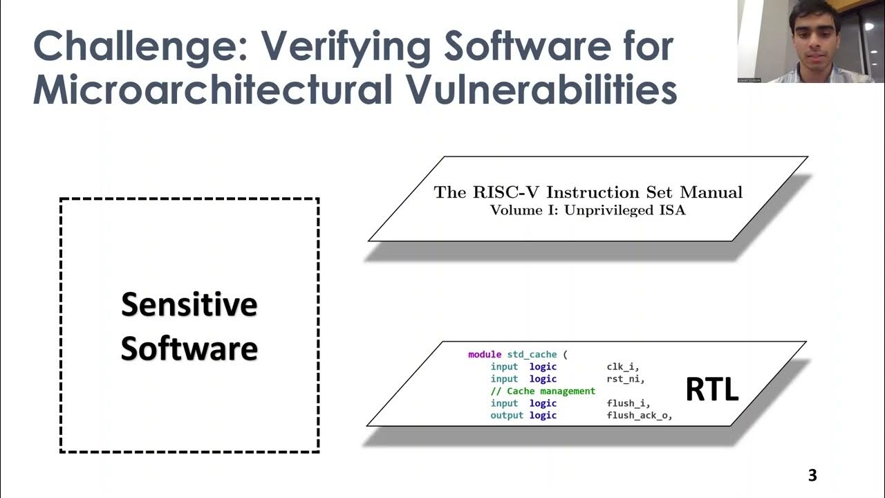 ASPLOS'24 - Lightning Talks - Session 4D - Lifting Micro Update Models from RTL for Formal ...