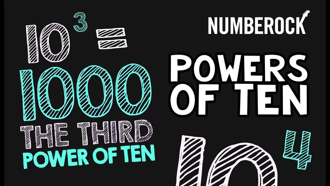 Math Power Of 10 Examples