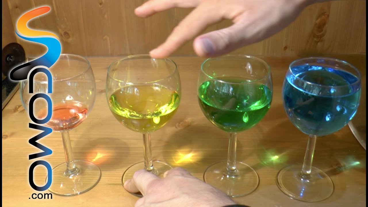 Música con vasos (Porque suenan las copas) - YouTube