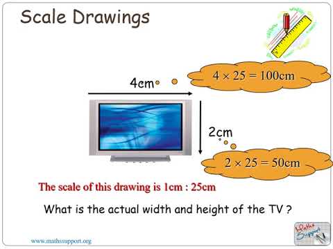 Scale drawings and map ratios - YouTube