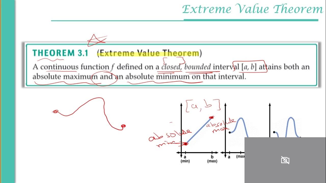 Absolute Extrema (absolute Maximum and Minimum) Values القيم المطلقة و المحلية العظمى و الصغرى ...