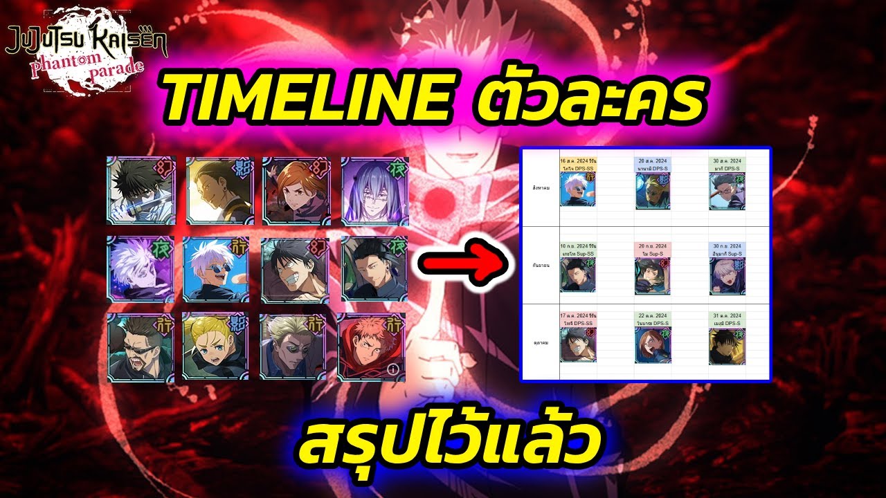 Timeline ตัวละครที่จะเข้า มาประมาณไหน :- Jujutsu Kaisen Phantom Parade - YouTube