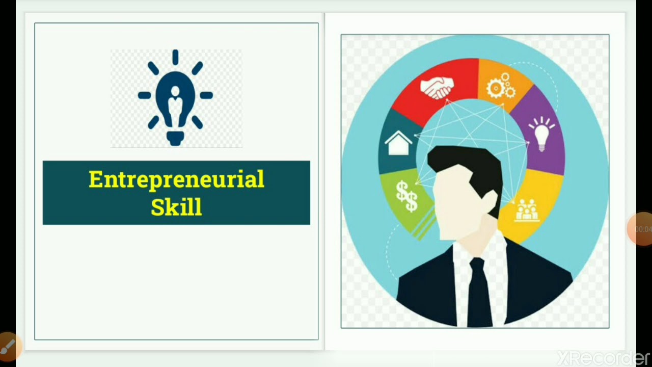 Entrepreneurship Ll Meaning Ll Entrepreneur Values In Hindi YouTube entrepreneurship-ll-meaning-ll-entrepreneur-values-in-hindi-youtube