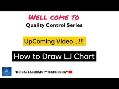 How to Prepare Levey Jenning Chart | UpComing Video | LJ Chart ...